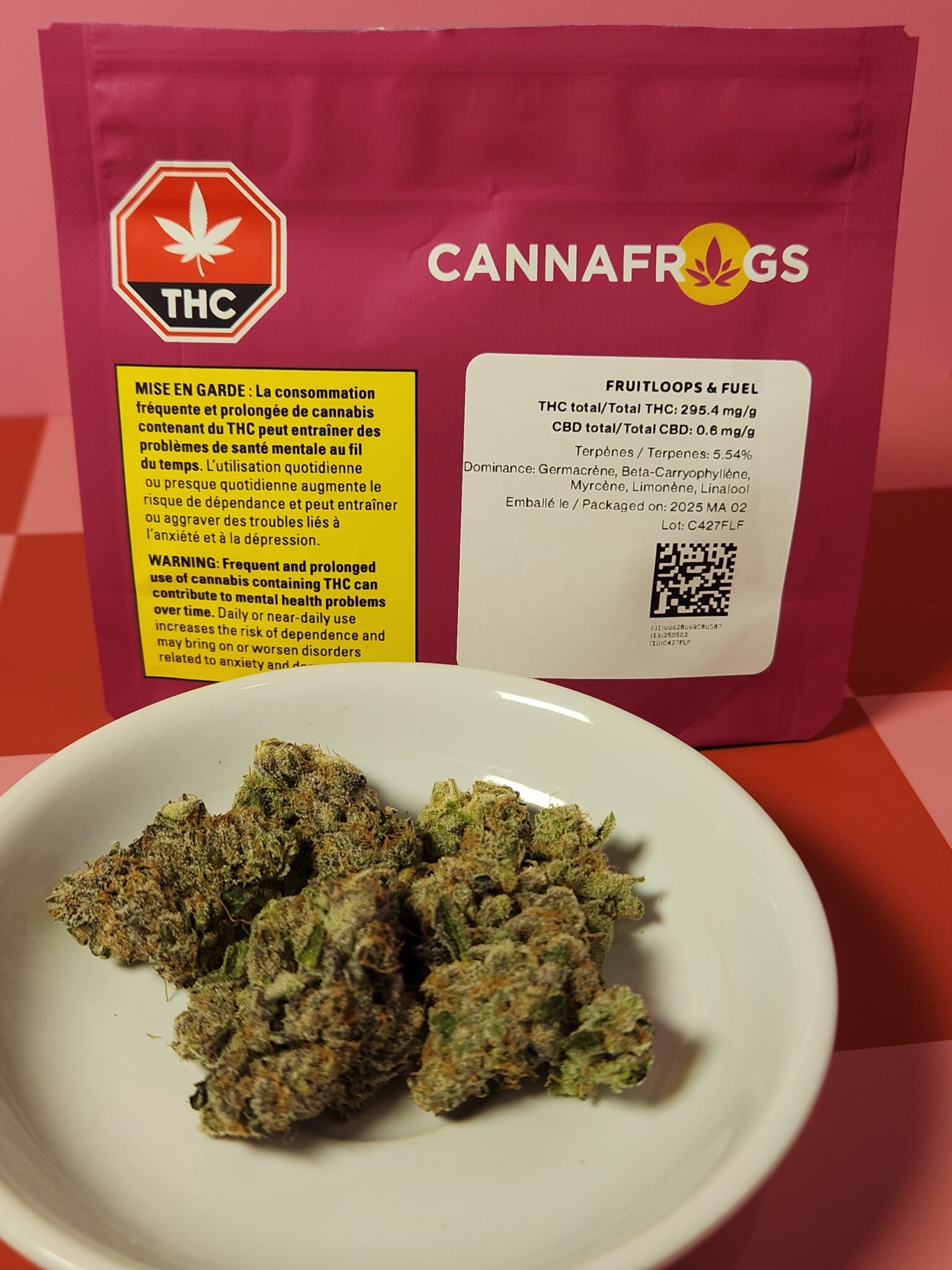 Fruitloops & Fuel de Cannafrogs - BuzzNation